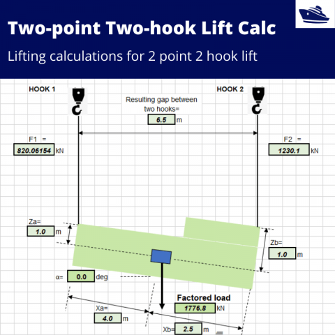Two point (two hook) lift design (as per DNV)