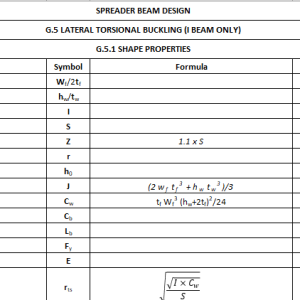 Lifting Beam Calculation Excel Template - Home Design Ideas