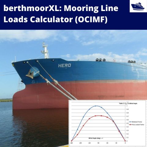 OCIMF Berth Mooring Design Calculator
