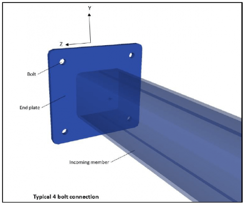 Designing bolts for a joint connection - TheNavalArch