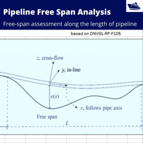 DNV RP-F105 - Pipeline Free Span Analysis Tool - TheNavalArch