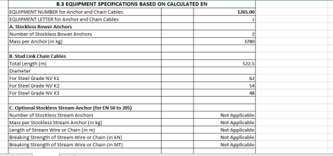 Equipment Numeral as per IACS - TheNavalArch