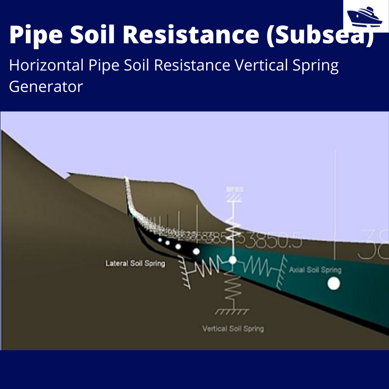 Horizontal Pipe Soil Resistance – Vertical Spring Generator