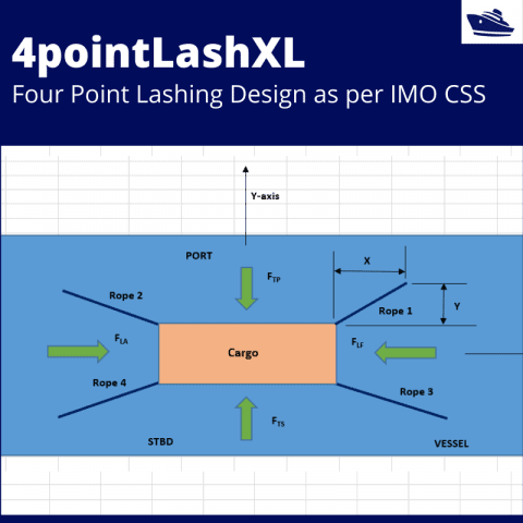 Lashing Design (4 Point Lashing, IMO CSS)