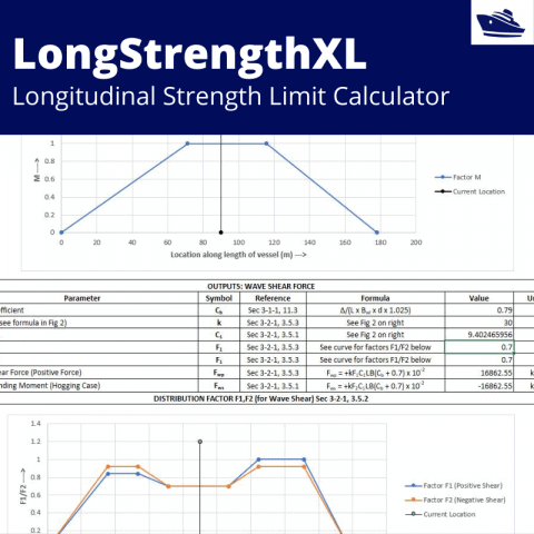 Longitudinal Strength Limit Calculator