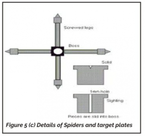 Marine Propeller Shafting and Shafting Alignment - Part 1 - TheNavalArch