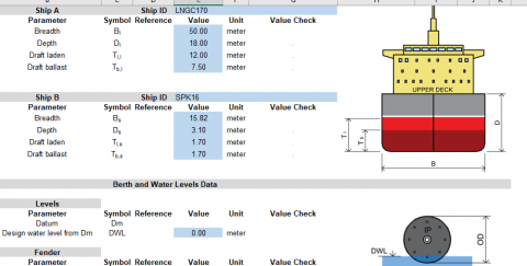 OCIMF Ship to Ship Board Contact Analysis