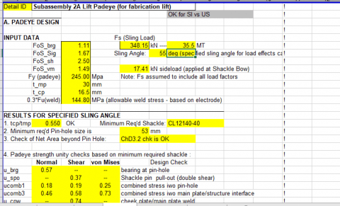 Pad-eye Xtra – Padeye, Shackle and Sling Checks