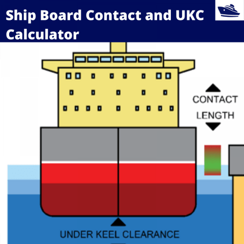 Ship Board Contact Analysis and UKC Calculator