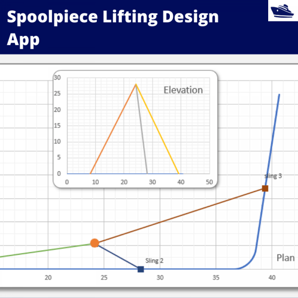 Spoolpiece Lifting Design