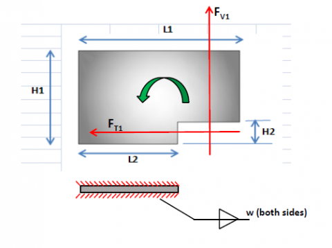 Designing a Clip/Dog Plate for Seafastening