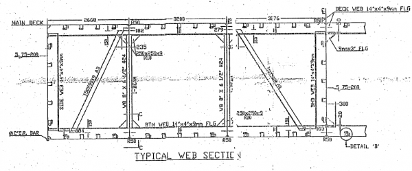 Longitudinal Strength of Ships - an Introduction - TheNavalArch