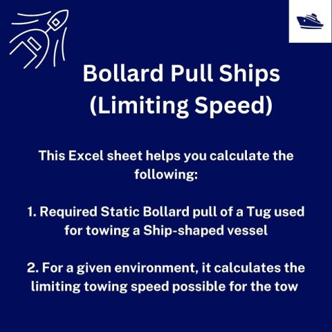 Bollard Pull (Ships) with Limiting Speed