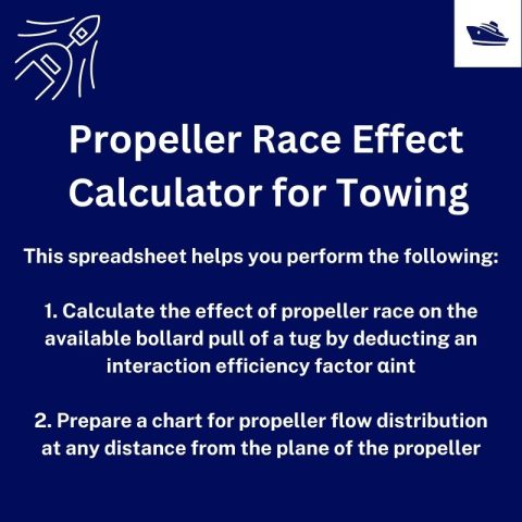 Propeller Race Effect Calculator for Towing