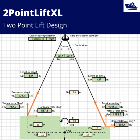 Two point (single hook) lift design (as per DNV)