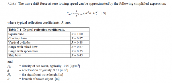 Why the bollard pull calculation method for a barge won’t work for a ...