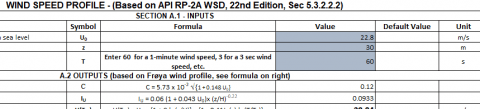 Wind Speed Profile Calculator